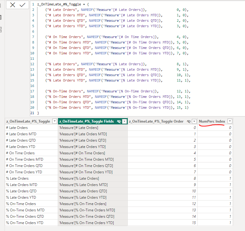 Power BI: Me Oh My Field Parameter Pie!